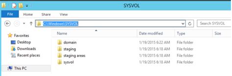What Is Sysvol Folder In Active Directory WindowsTechno
