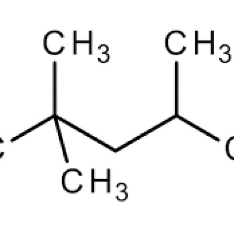 Isooctane For Analysis Emsure®