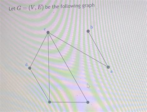 Solved Let Gve Be The Following Graphfind The Order Of