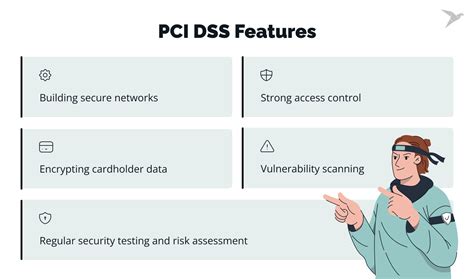 Guide To Security Frameworks Which One Do You Need