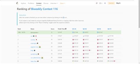 Leetcode Codingcontest Achievementunlocked Codingjourney Lakshya