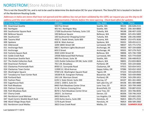9 Address List Examples To Download