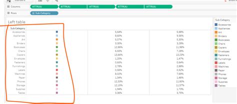 How To Include A Column With Color Legend In A Table