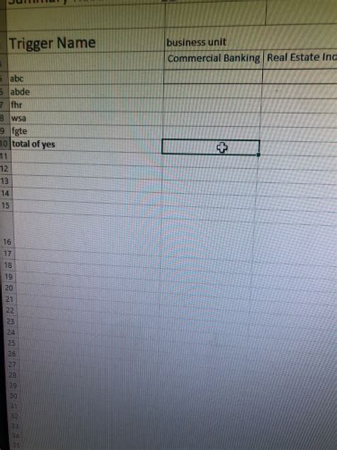 hello geniuses how do i count a yes total values from multiple sheets that has to be true if