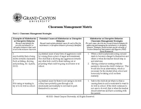 Spd 200 Rs Classroom Management Matrix Classroom Management Matrix