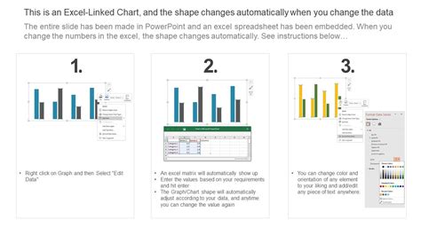 Incident Management Workflow Performance Dashboard Ppt Template