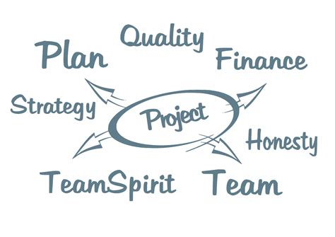 SVG Cut Together Strategy Society Free SVG Image Icon SVG Silh