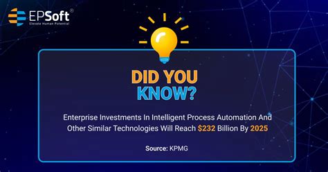 Epsoft On Linkedin Rpa Fridayfacts Automation