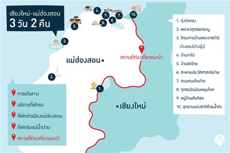 เชียงใหม่ แม่ฮ่องสอน 3 วัน 2 คืน