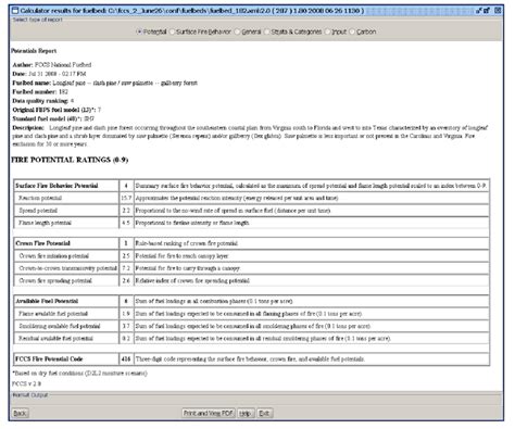 After Calculating Results Fccs Displays The Potentials Report Other Download Scientific
