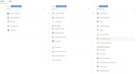 The Step By Step Guide To Google Analytics For Ecommerce