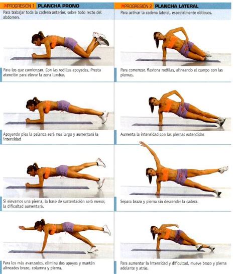 Zona Core En El Deporte