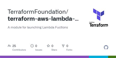Github Terraformfoundationterraform Aws Lambda Function A Module