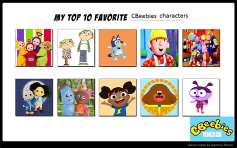 My Top 10 Favourite Cbeebies Characters By Julinhafidelis On Deviantart
