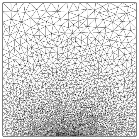 example 1 quasi optimal meshes with approximately 4000 left column