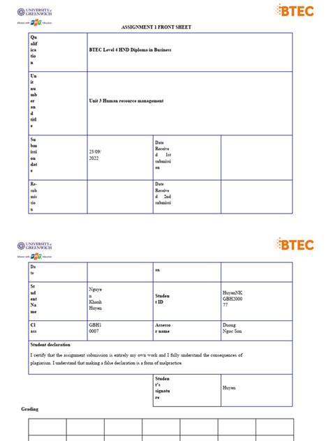 5035assignment 1 Frontsheet 2022 Cũ Pdf Human Resource Management Recruitment