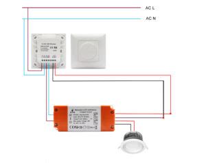 Pwm Led Dimming Explained Methods Benefits And Applications