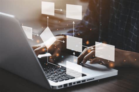 Utilizing Business Automation For Faster B2b Ecommerce Gritglobal Make An Impact