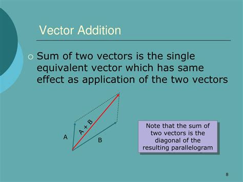 PPT Vectors PowerPoint Presentation Free Download ID 292172