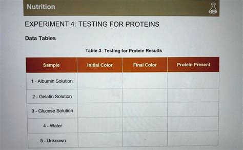 Solved Text Nutrition Experiment 4 Testing For Proteins Data Tables Table 3 Testing For