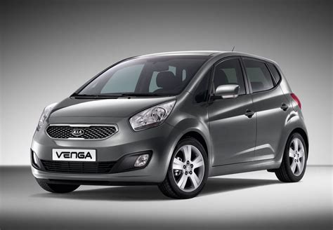 짱짱맨의 블로그 소형차 추천과 소형차 종류에 대해 알아보겠습니다