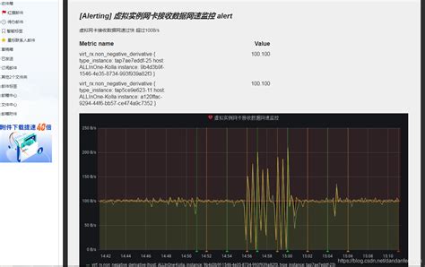 grafana的image render设置 grafana image renderer dandanfengyun的博客 csdn博客