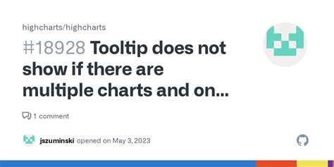 Tooltip Does Not Show If There Are Multiple Charts And One Is Hidden · Issue 18928 · Highcharts