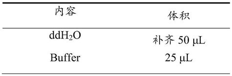 A Method For Improving Cellulase Production By Trichoderma Reesei Eureka Patsnap