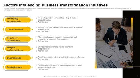 Business Transformative Initiative Powerpoint Ppt Template Bundles Ppt Example