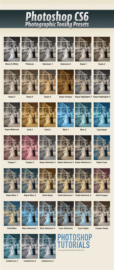 Desainer Sragen Tips Tersembunyi Membuat Gradient Toning Dengan Cepat