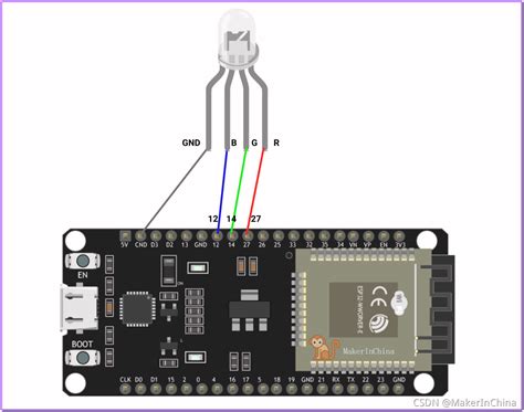 03 esp32开发 esp idf vscode rgb led vscode中怎么修改esp32 gpio csdn博客