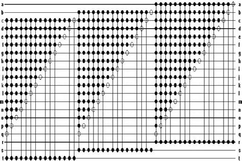 Figure 1 From Schroedinger Eigenmaps For Dimensionality Reduction And Image Classification
