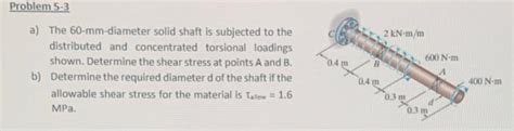 [solved] A The 60 Mm Diameter Solid Shaft Is Subjected To