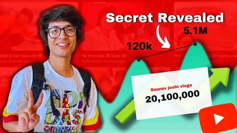 Uncovering Secrets About Souravjvlogs Success Mastering Saurav Joshi Vlogs Success