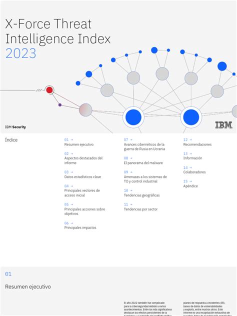 Ibm Security X Force Threat Intelligence Index 2023 Pdf Suplantación De Identidad