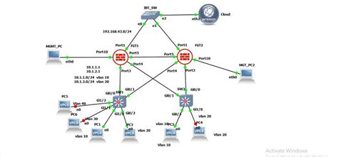 Lacp Configuration In Fortigate Along With Cisco S Fortinet Community