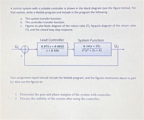 Solved A Control System With A Suitable Controller Is Shown Chegg