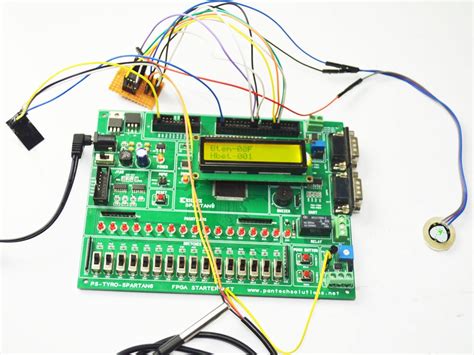 Iot Based Health Monitoring System Using Fpga