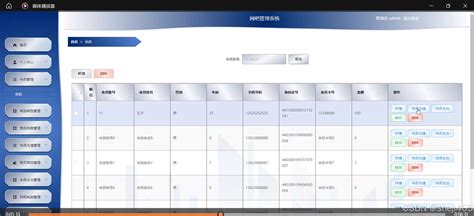 基于ssmvue网吧管理系统【开题程序论文】 计算机毕业设计 Csdn博客
