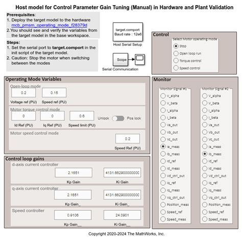 Tune Control Parameter Gains In Hardware And Validate Plant