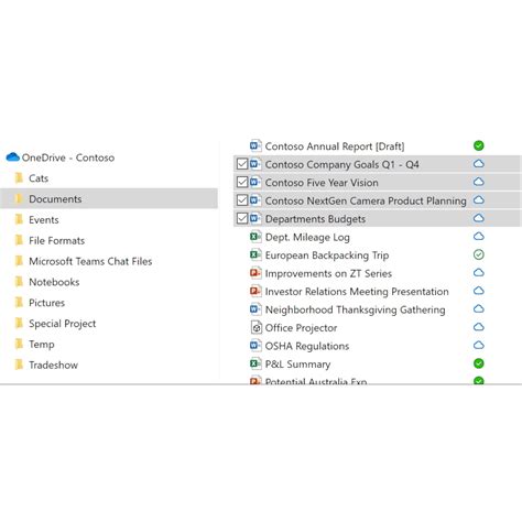 Hidden Gems Of Microsoft 365 Onedrive