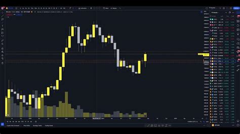 Blockcircle Live Stream 3 26 2023 Youtube