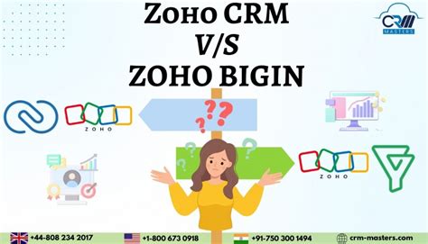 Zoho Crm Vs Zoho Bigin Which Is Right For Your Business