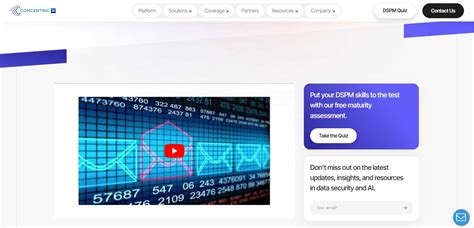 Upqode Web Design For Data Security Software Products Company Concentric Ai