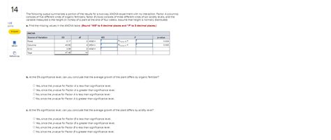 Solved The Following Output Summarizes A Portion Of The