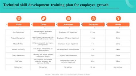 Skill Development Plan Slide Team