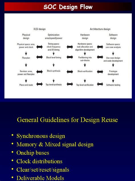 Soc Design Flow Pdf Electronic Circuits Mixed Signal Integrated Circuit