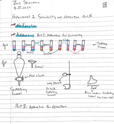 Exp 2 Post Lab 2 Solubility And Extraction Lab Experiment Post Lab CHM 2260 Studocu