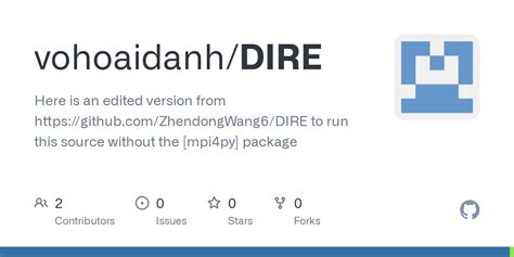 Github Vohoaidanh Dire Here Is An Edited Version From Zhendongwang6 Dire