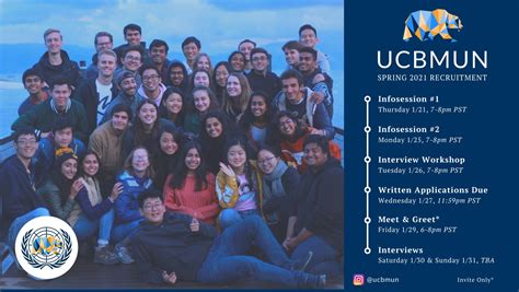 Uc Berkeley Model United Nations Berkeley Ca